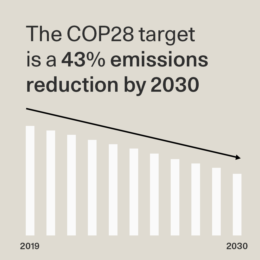 S&T - At COP28 our planet’s climate goals were redefined